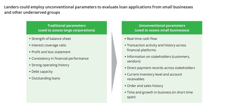 Sustainability in Product Development: Align to Customer Values - WSJ