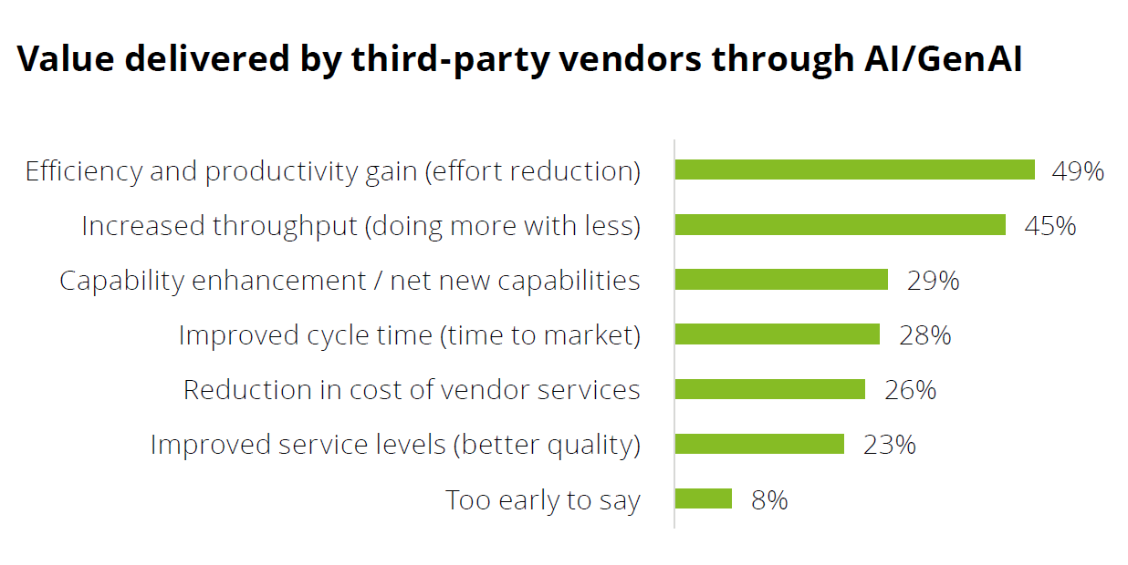 Talent Sourcing Models Adapt to Future Needs - WSJ