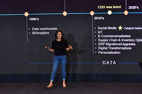 6 Lessons on AI and Data From Sol Rashidi - WSJ