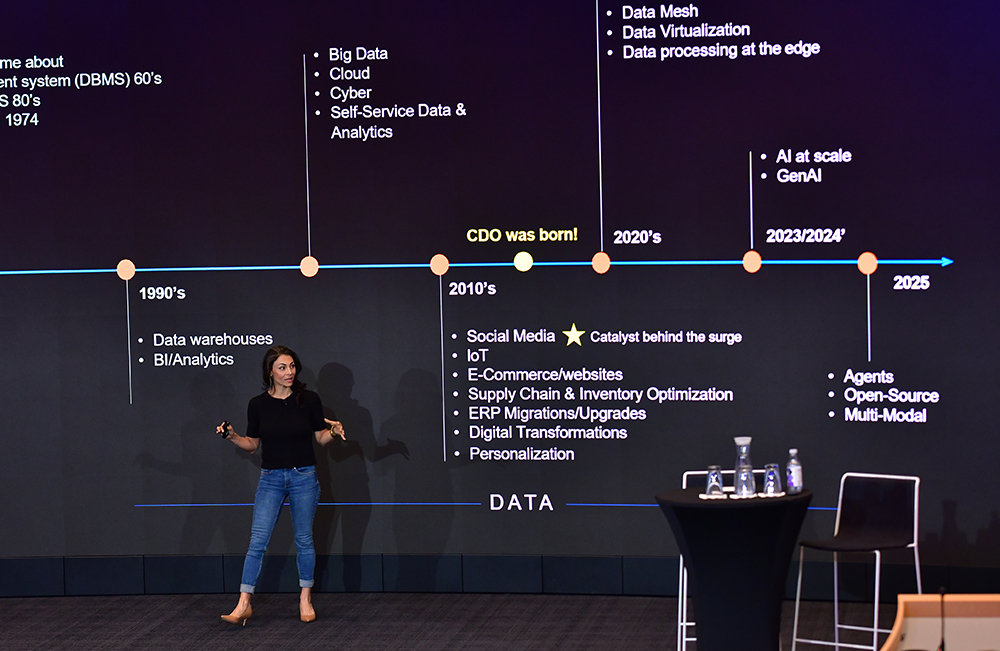 6 Lessons on AI and Data From Sol Rashidi - WSJ