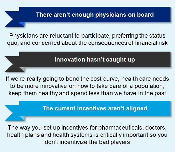 Health Care Current – February 24, 2015 - WSJ