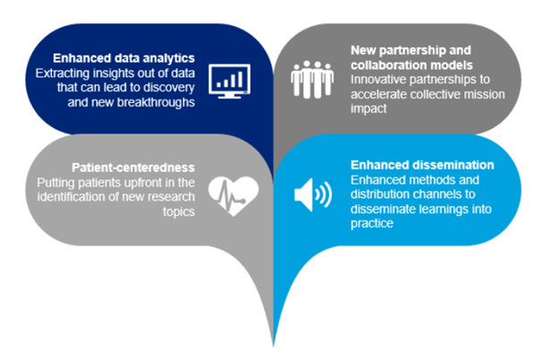 Health Care Current — September 29, 2015 - WSJ