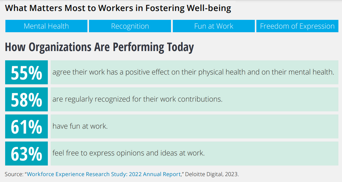 Turning the Key to Well-Being and Performance With a Sport Mindset - WSJ
