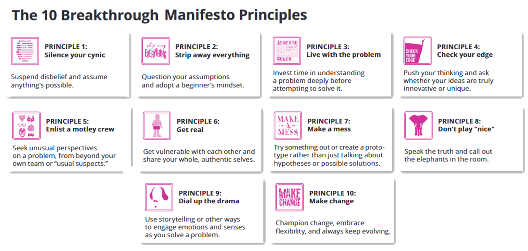 10 Principles for Sparking ‘Ah Ha’ Moments to Achieve Breakthroughs - WSJ